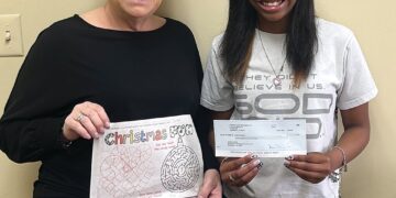 Culbreth wins Christmas Fun drawing - The Crossroads Chronicle